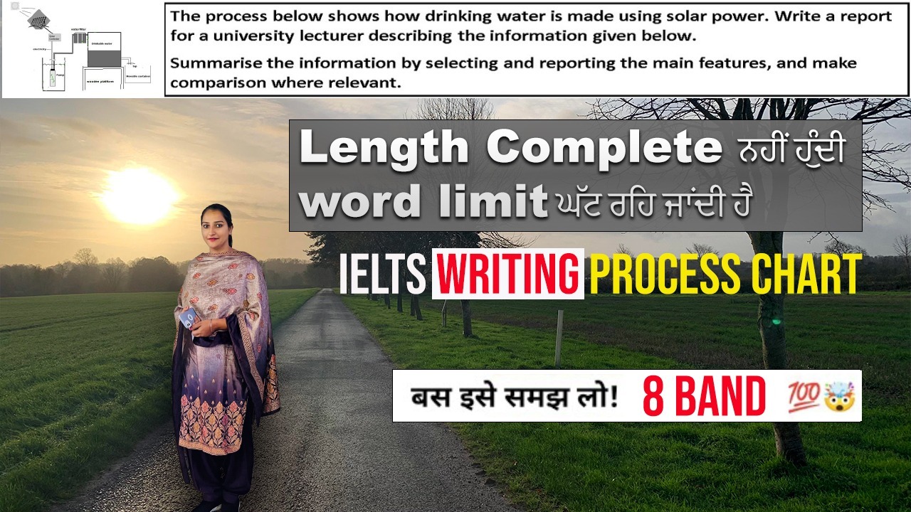 IELTS writing process chart – English With Roop