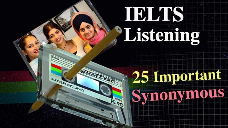 Important synonymous for IELTS Listening - English With Roop
